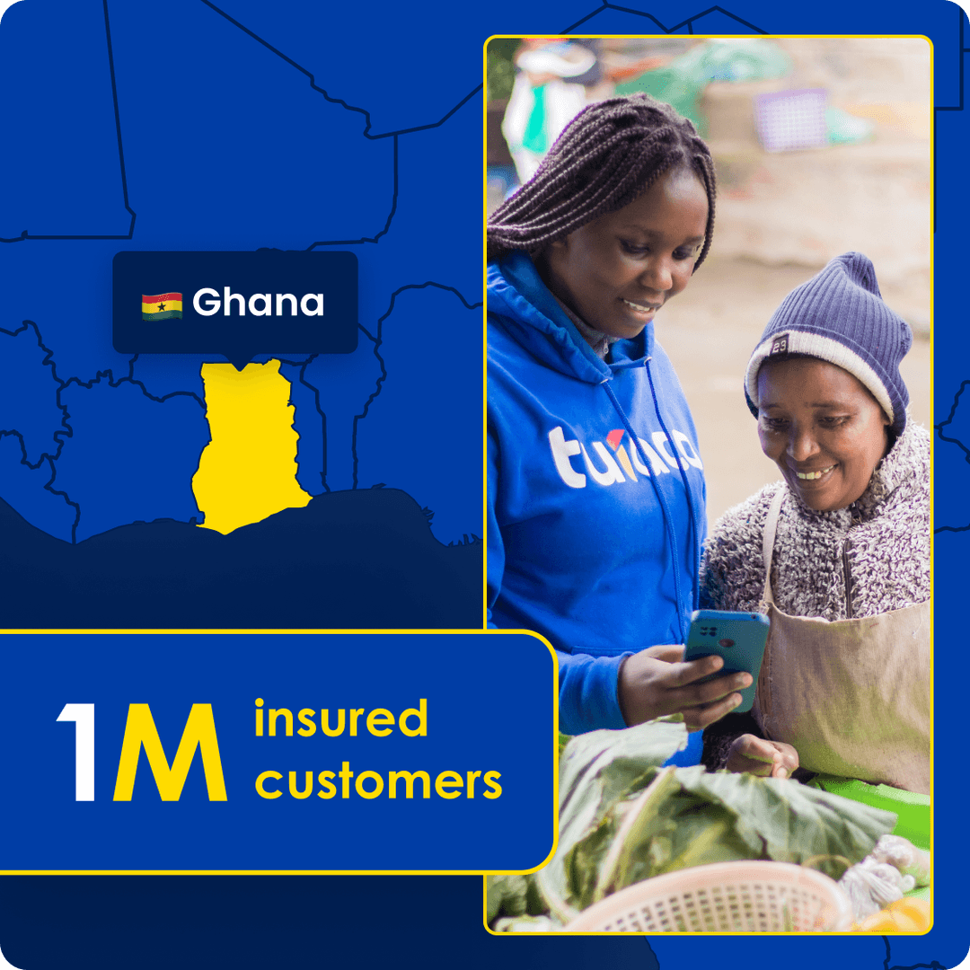 About Us - Turaco Insurance