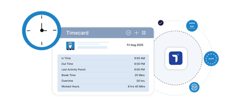 Enterprise Time and Attendance Management Software | Truein