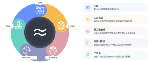 Workstream China Landing Page