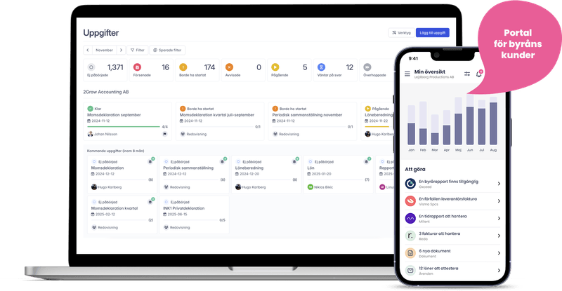 Bli en byrå i digital framkant | Accountec