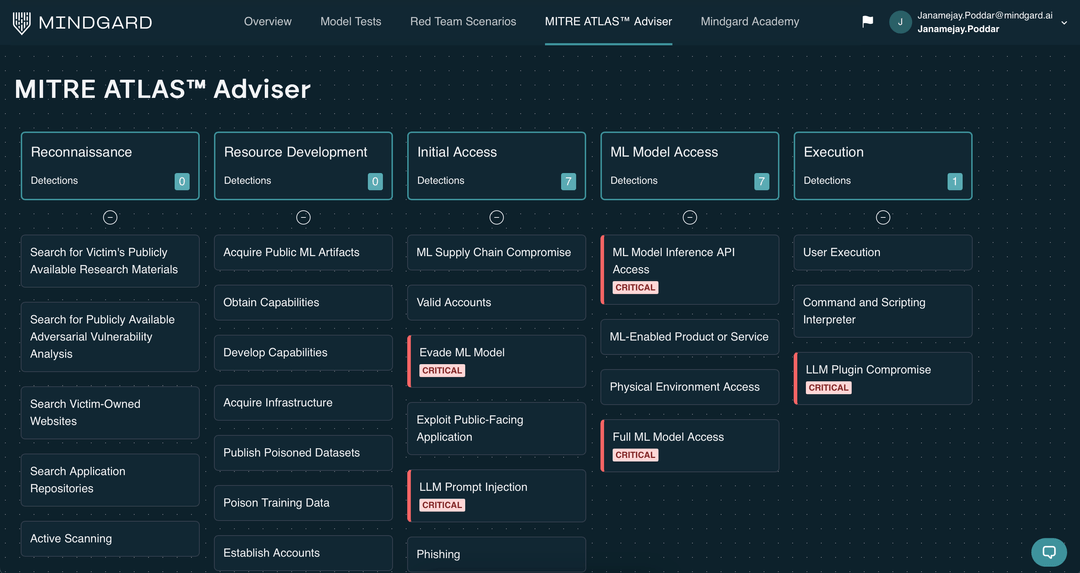 AI Security Software: Advanced AI Testing Tools - Mindgard