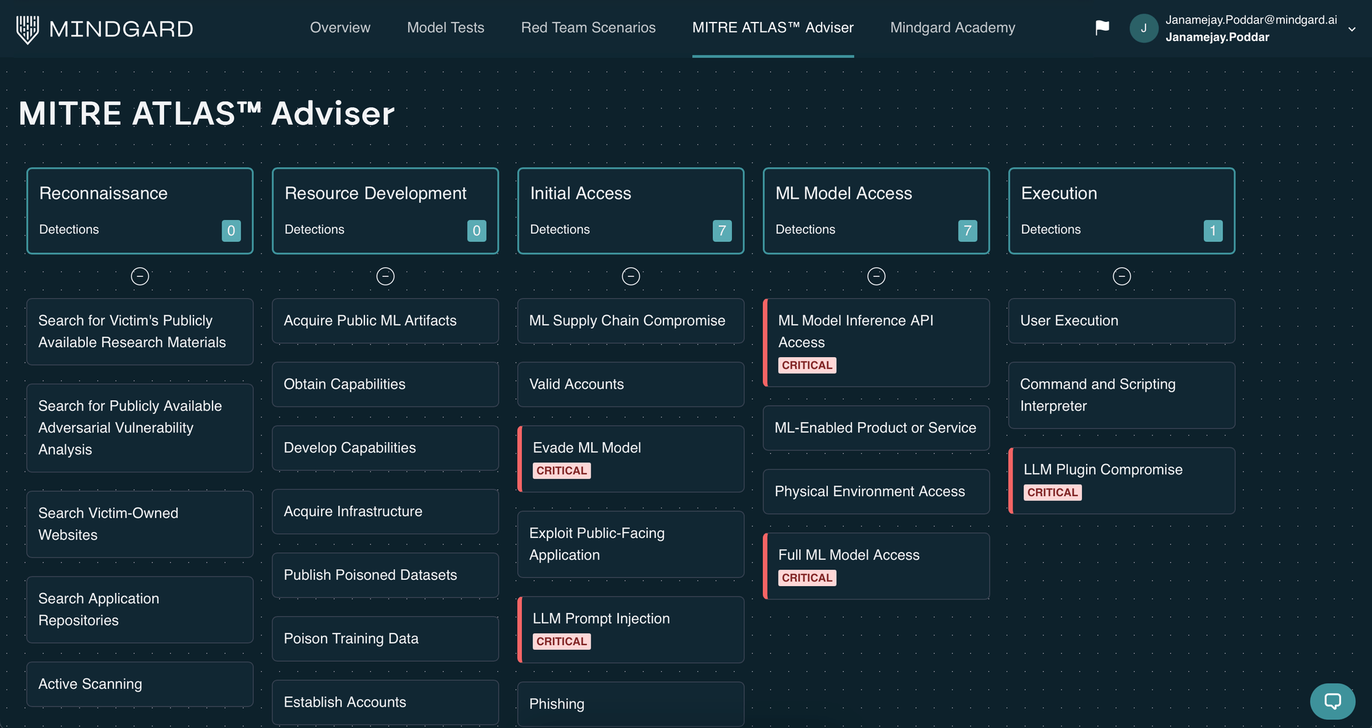AI Security Software: Advanced AI Testing Tools - Mindgard