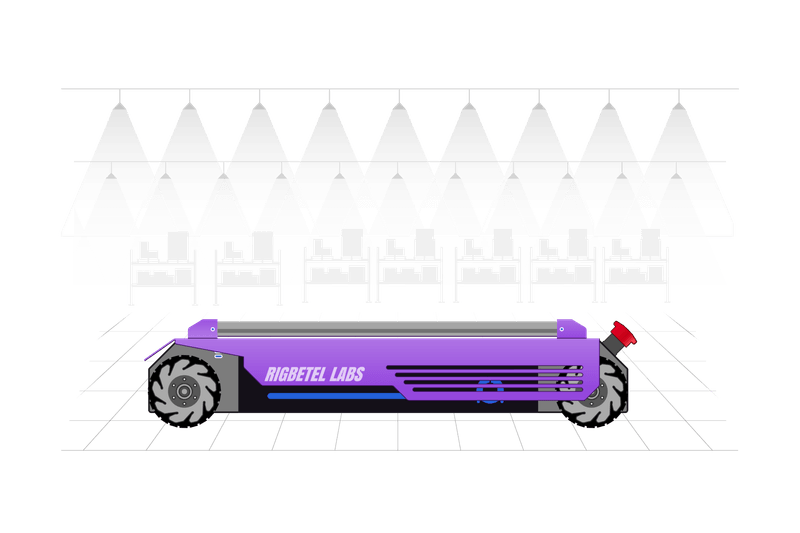 Autonomous robotics platforms