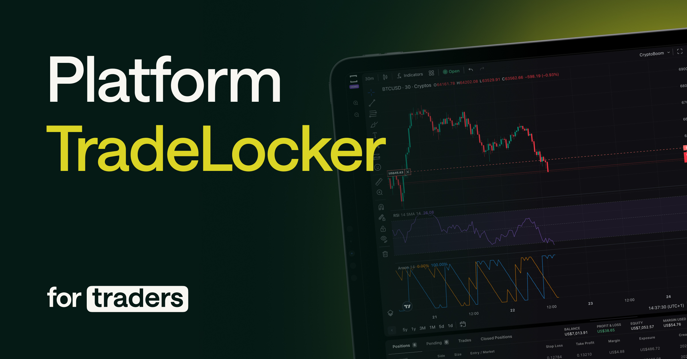 TradeLocker – Best Trading Platform | For Traders.com