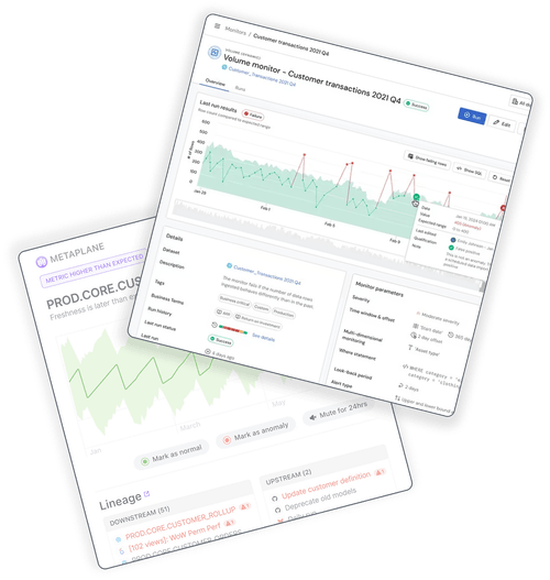 Sifflet vs Metaplane | Data Observability Comparison
