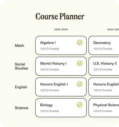 Future-Ready Course Planning with SchooLinks