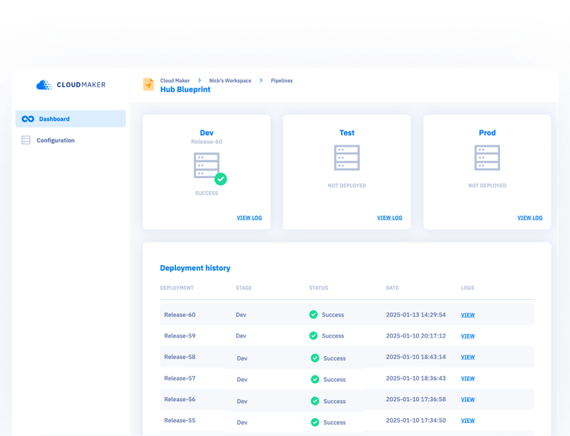 Cloud Maker - Get your cloud infrastructure under control in seconds