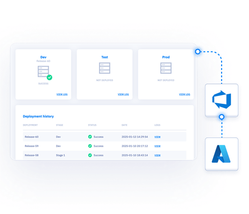 Cloud Maker - Get your cloud infrastructure under control in seconds