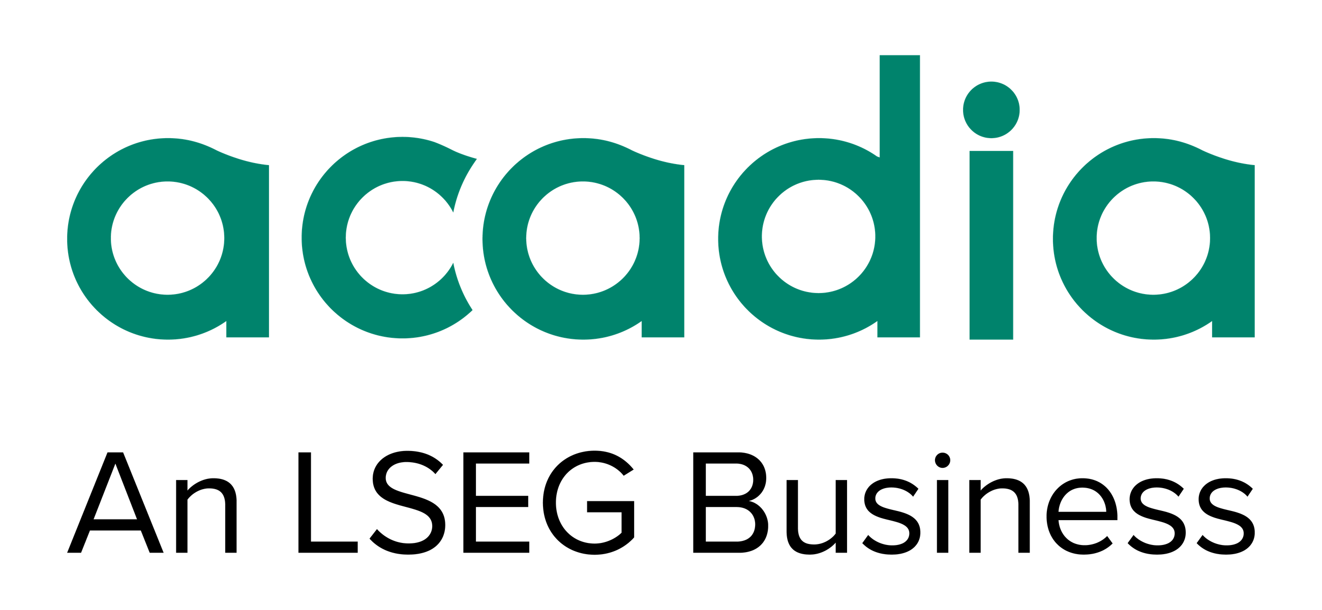 CloudMargin | Automated Collateral Management SaaS