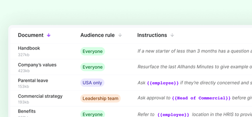 The AI HR Operator and Ticketing for Modern People Operations