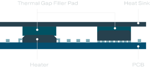 SARCON GR45A - Fujipoly