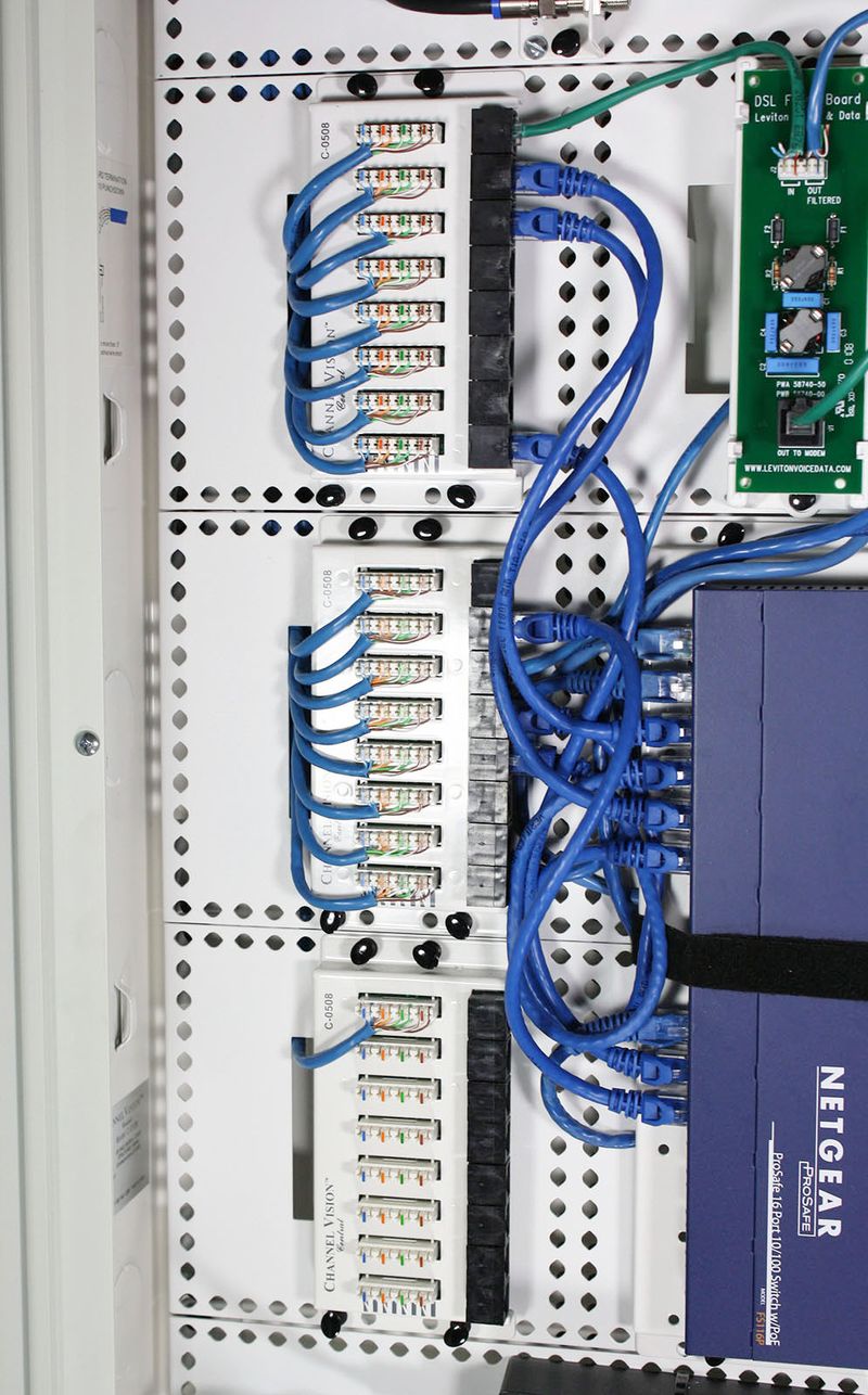 Design The Perfect Home Networking Panel