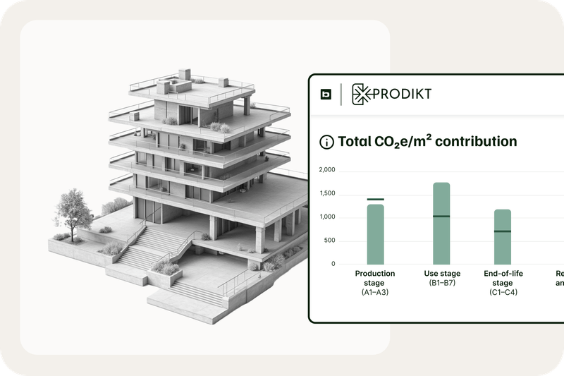 The Platform for Building Product Information