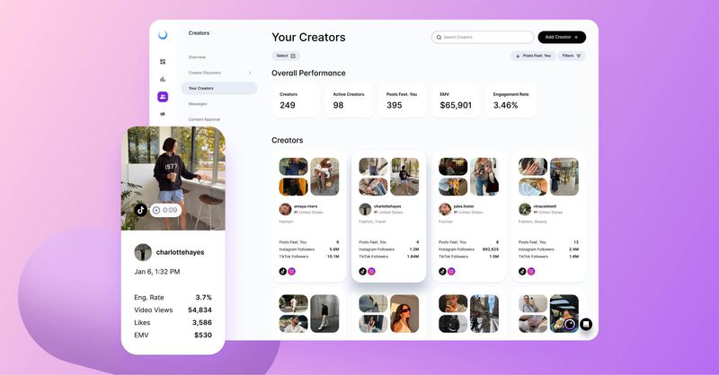13 Top Influencer Analytics Tools | Dash Social