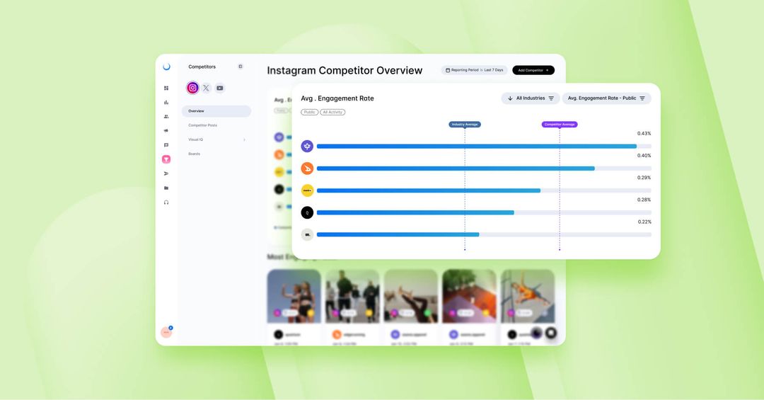 The Most Popular APAC Social Media Platforms | Dash Social