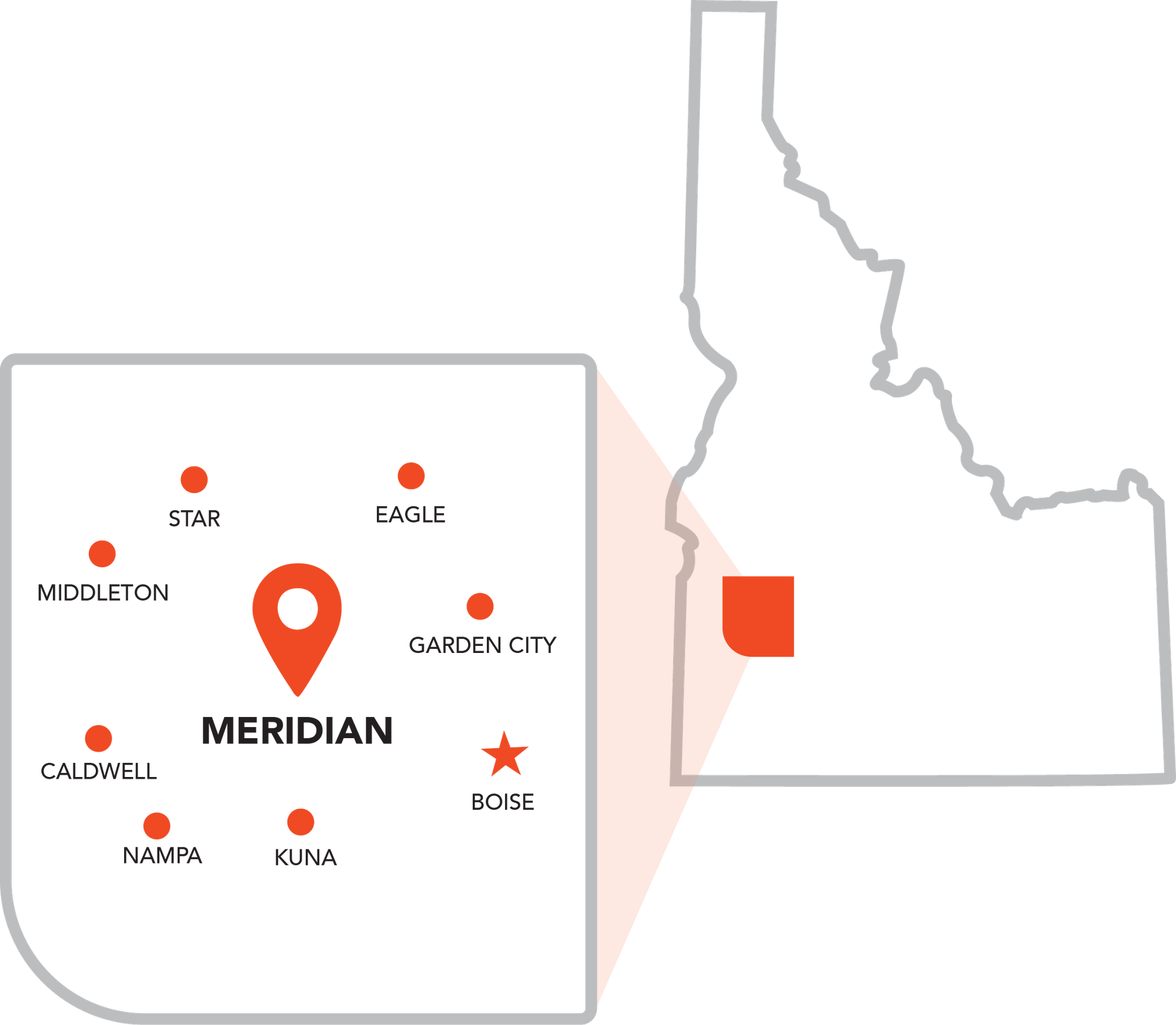 Choose Meridian, Idaho
