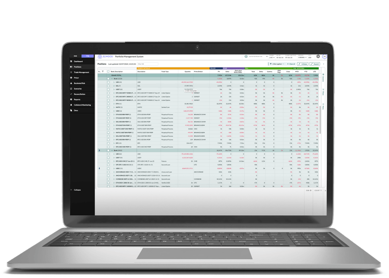 Digital Asset Trading Platform | Crypto OEMS, EMS, PMS, RMS