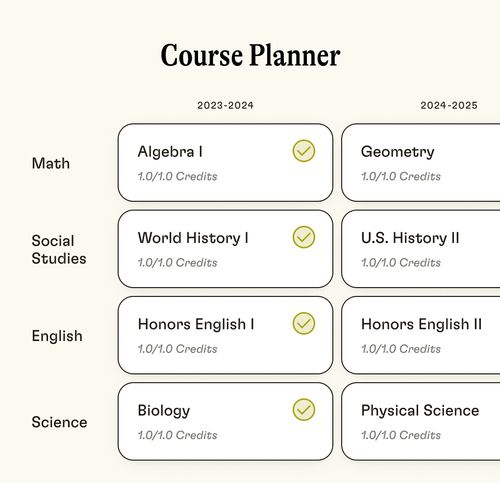 Texas College and Career Readiness Platform