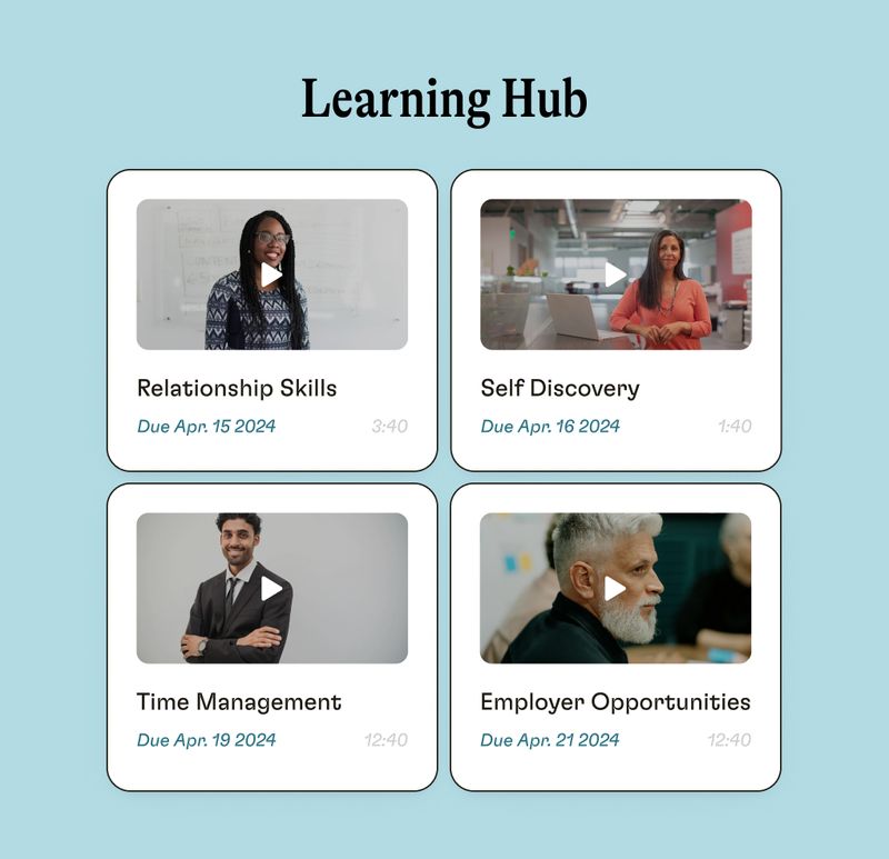 Connecticut College & Career Readiness Platform | SchooLinks