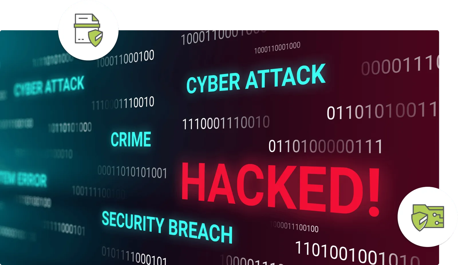 OWASP Top Ten: Cryptographic Failures