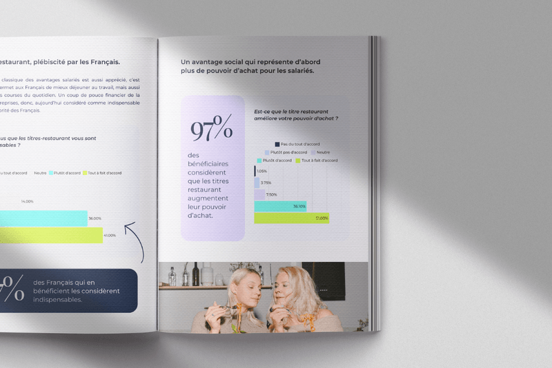 Quel est le montant minimum d’un ticket restaurant ? Guide pratique