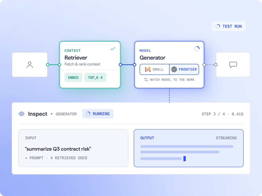 Enterprise AI That Runs in Production | Haystack by deepset