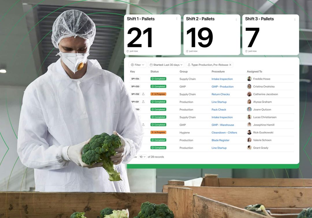 FoodOps | The Connected Factory Platform for the Food Industry