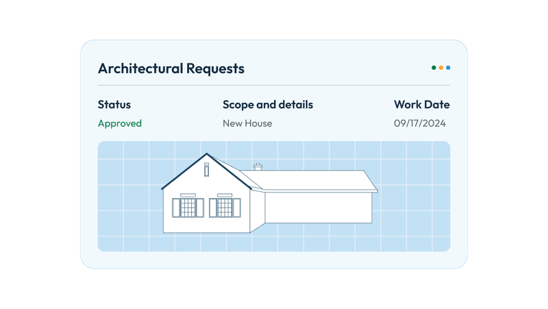 HOALife | Self Managed HOA