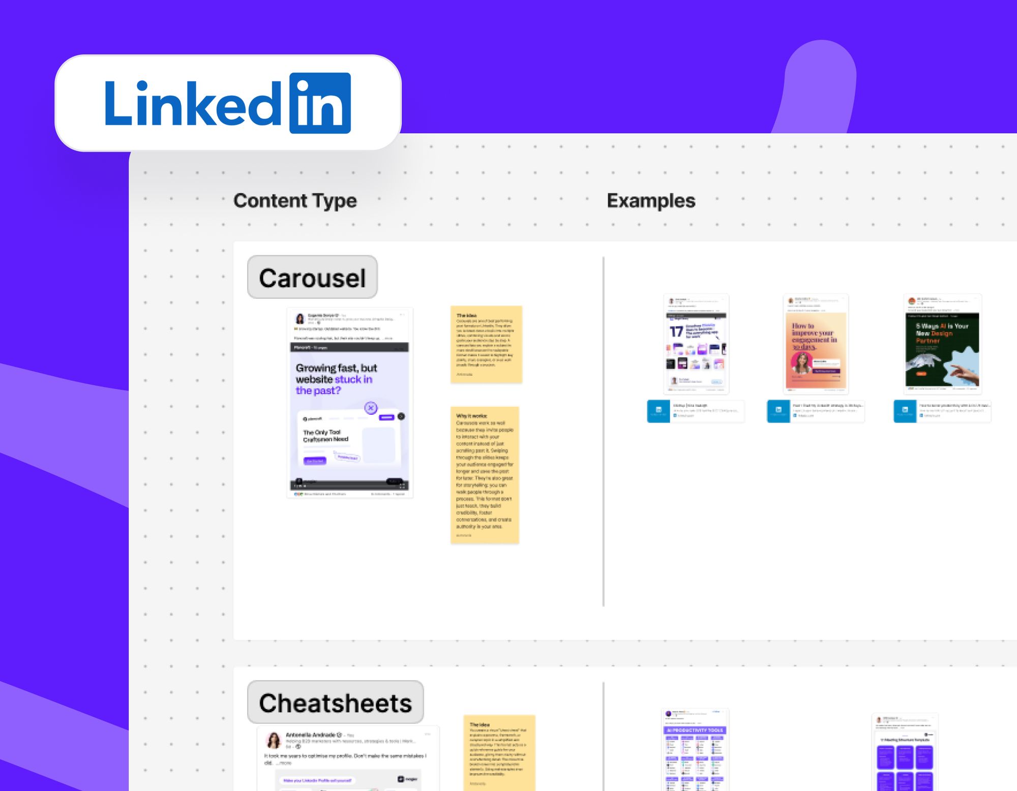 Viral Linkedin Post Type Examples