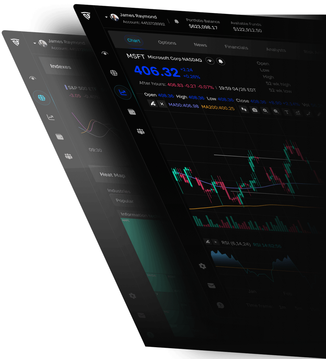 Bullwaves - Elevate Your Forex Trading Experience