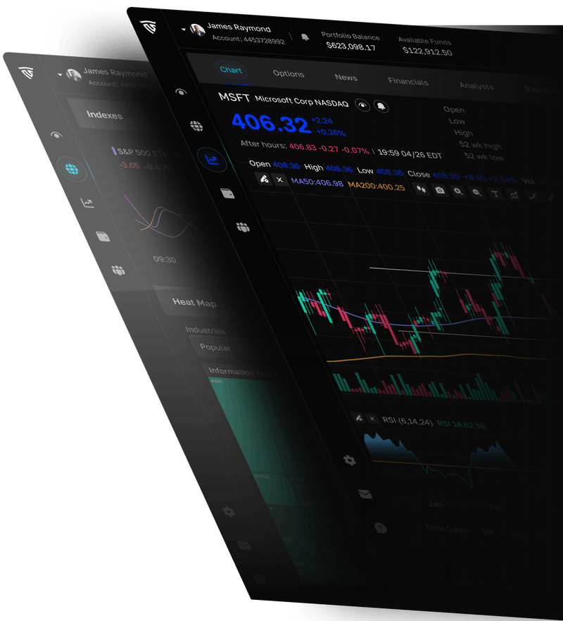 Bullwaves - Elevate Your Forex Trading Experience