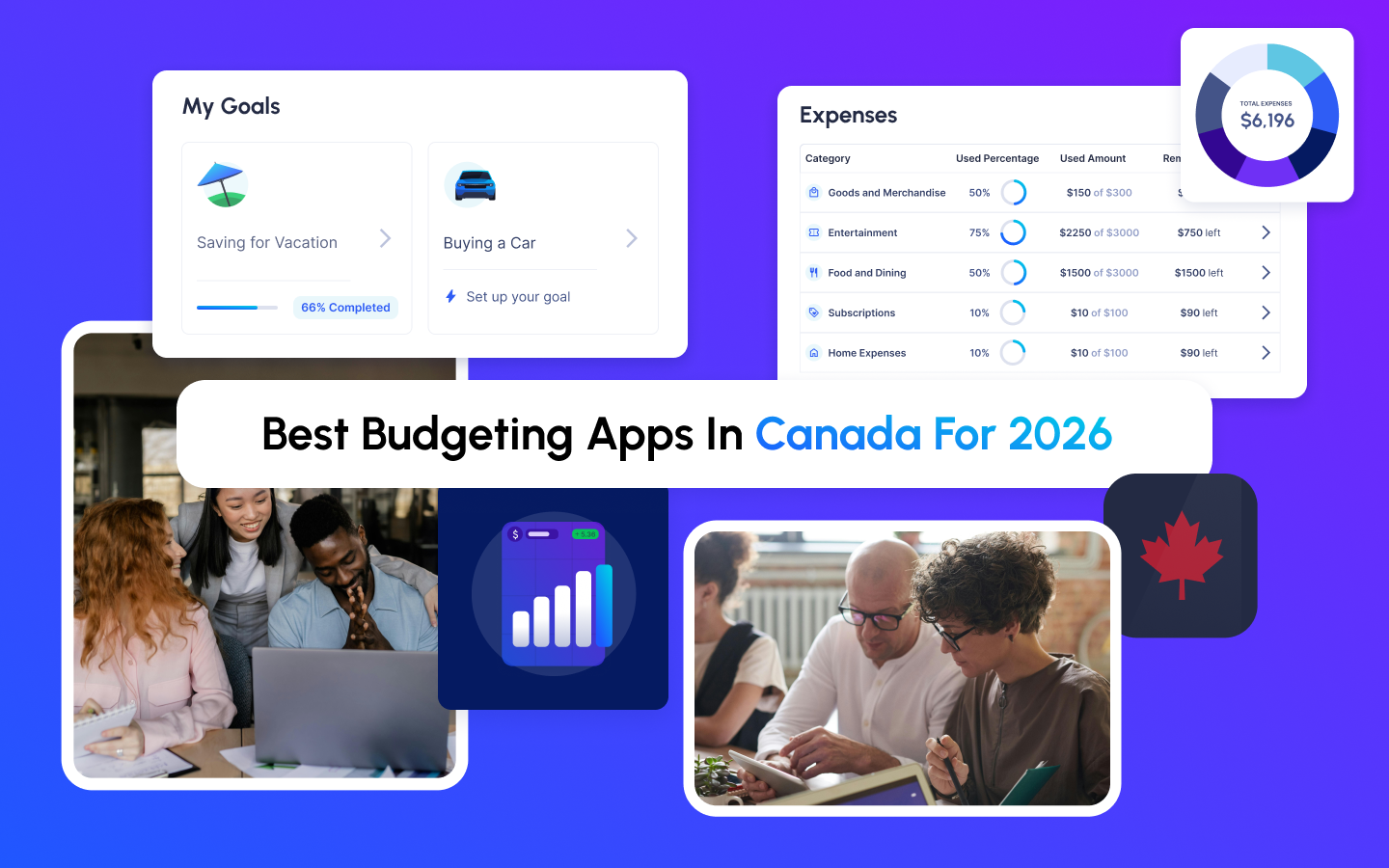 Best Budgeting & Personal Finance Apps In Canada For 2026