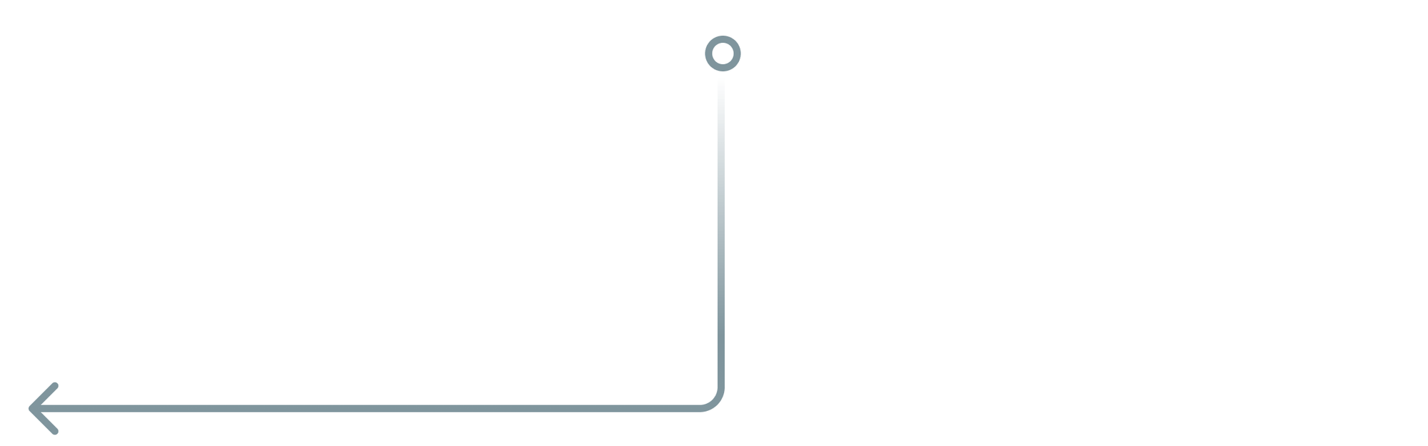 Workhelix - Your partner for AI success