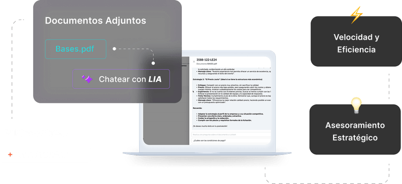 LIA: Conoce nuestra inteligencia artificial | LicitaLAB