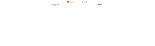 Banxware | Embedded Lending für B2B Plattformen | The SME lending enabler