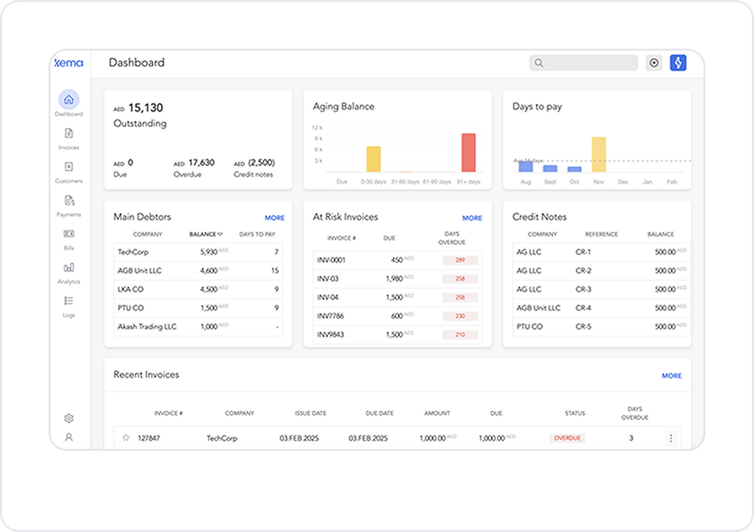 Get Paid Faster with A/R Automation & Financing | Kema