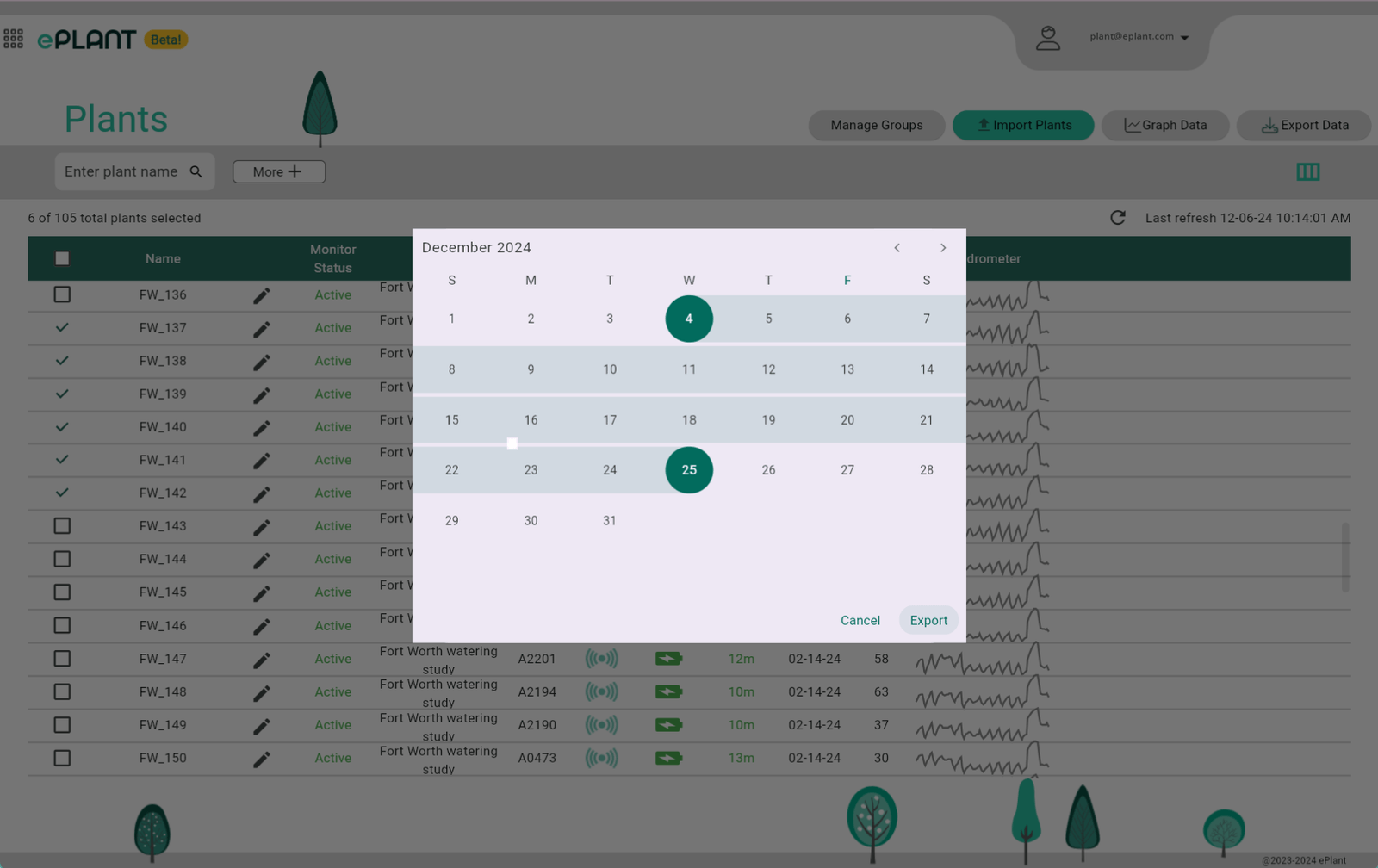 ePlant | Advanced Solutions for Tree Care & Plant Research