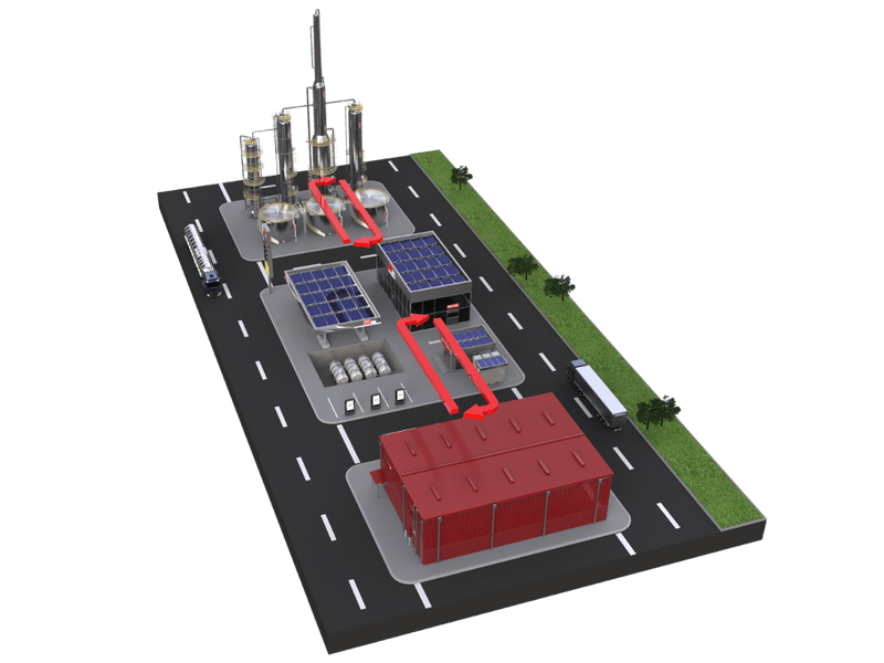 360Fuel - Advanced Fueling and Retail AI and IoT Platform