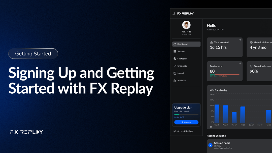 Setting Up Your First Backtesting Session | FX Replay