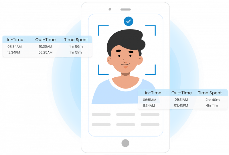 Geofencing Attendance System | GPS Attendance App Field Staff