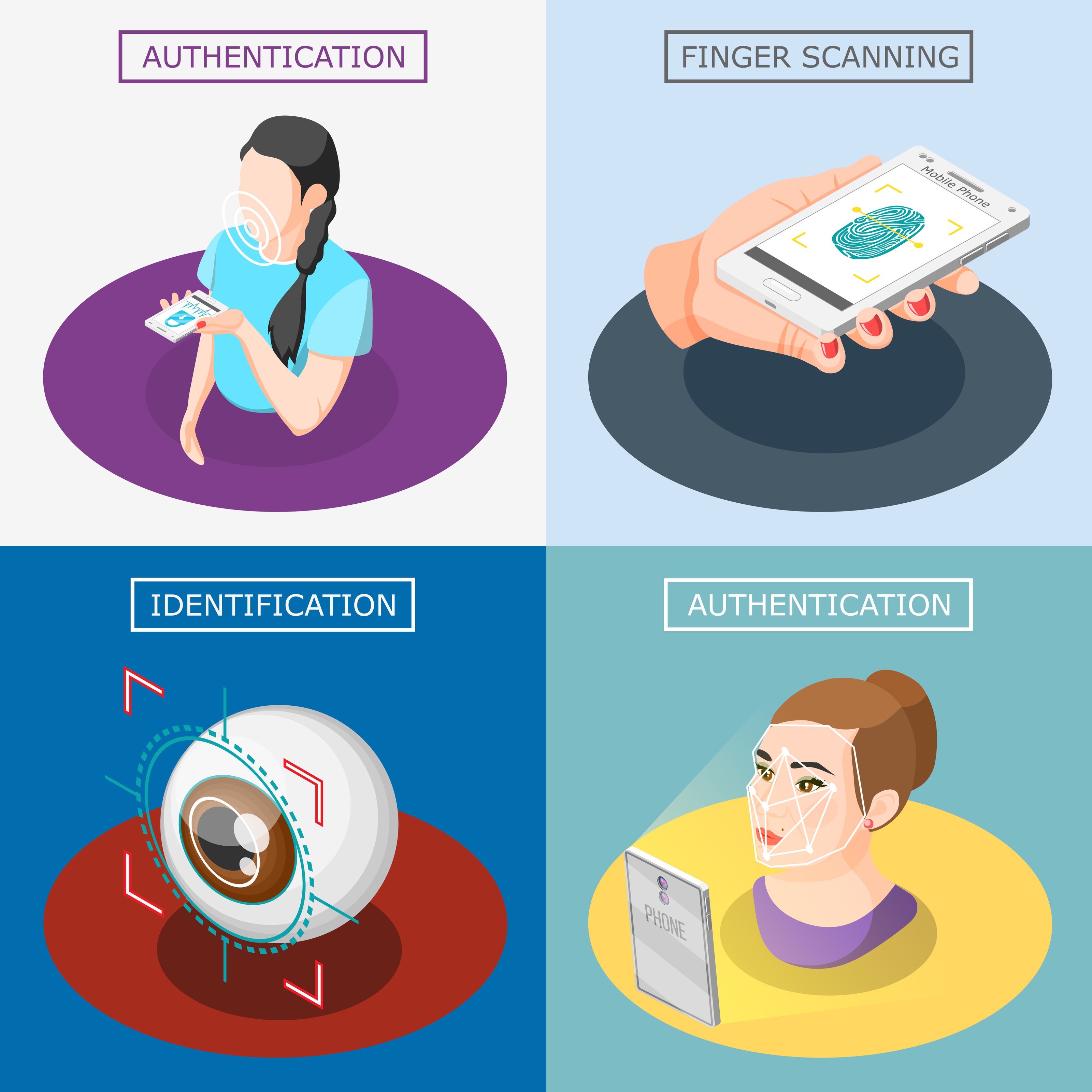 Biometric Attendance Systems: A Comprehensive Guide | Truein
