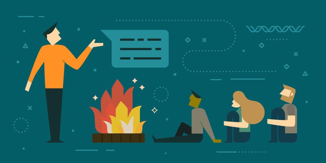 Interview Successfully with the SOAR Framework - Hired 128 Plus