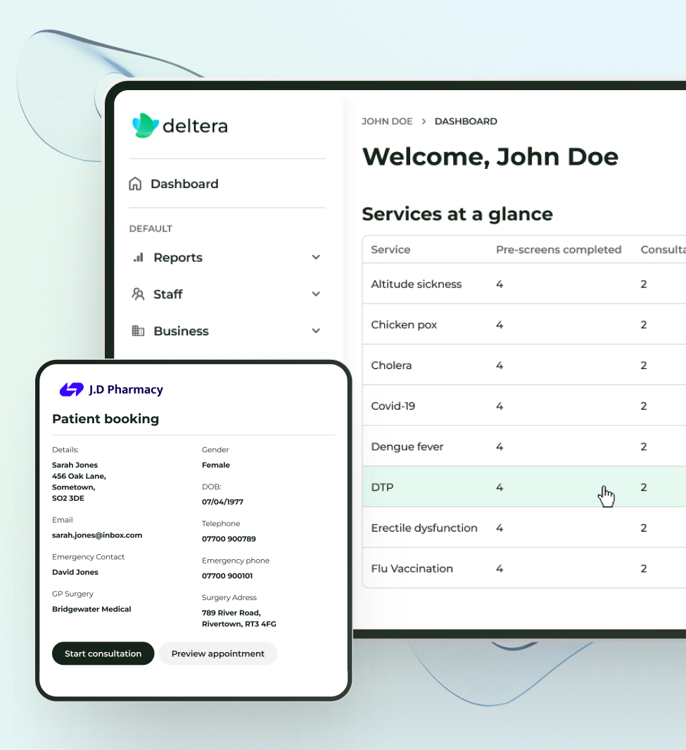 Manage and Grow Your Private Pharmacy Services | Practice Management ...