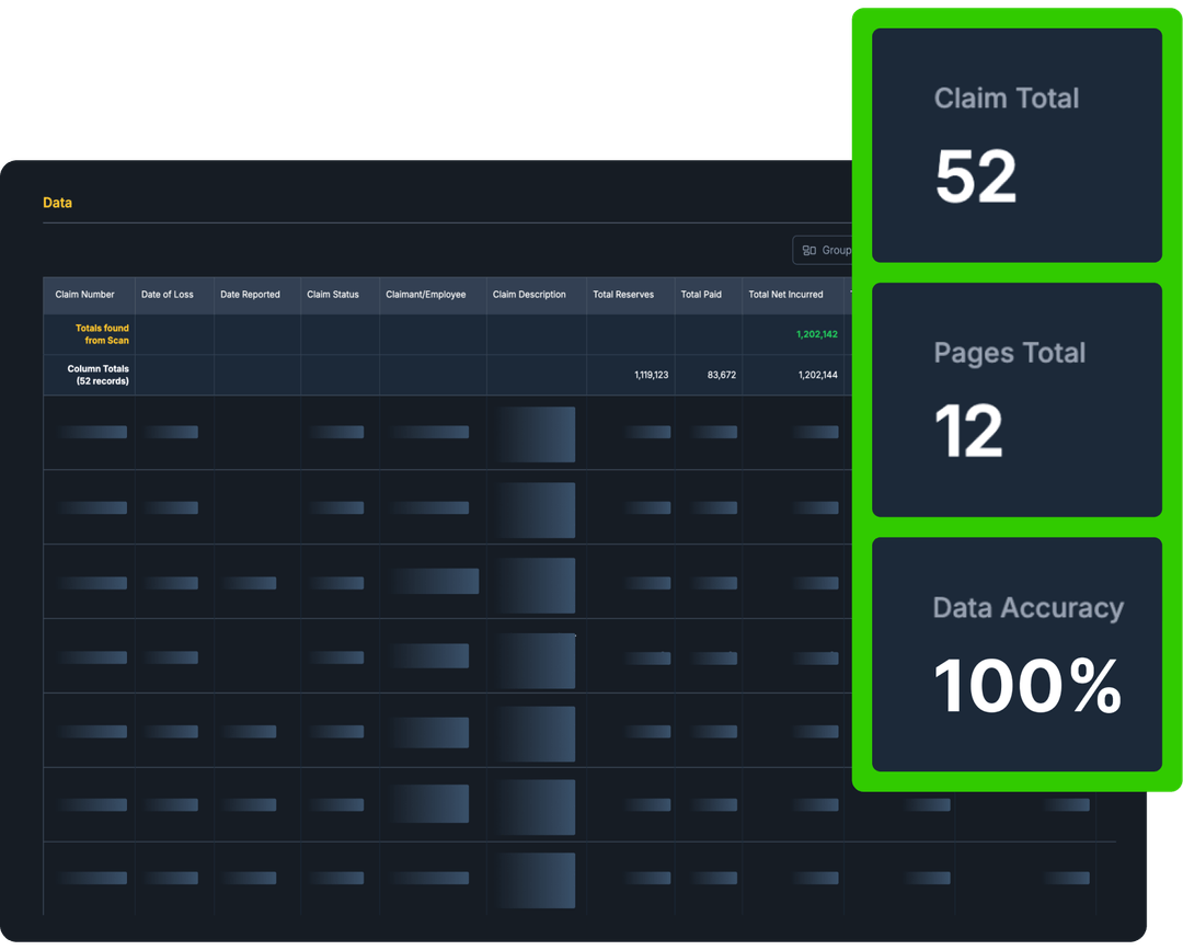 Loss Scan | Deep Vector