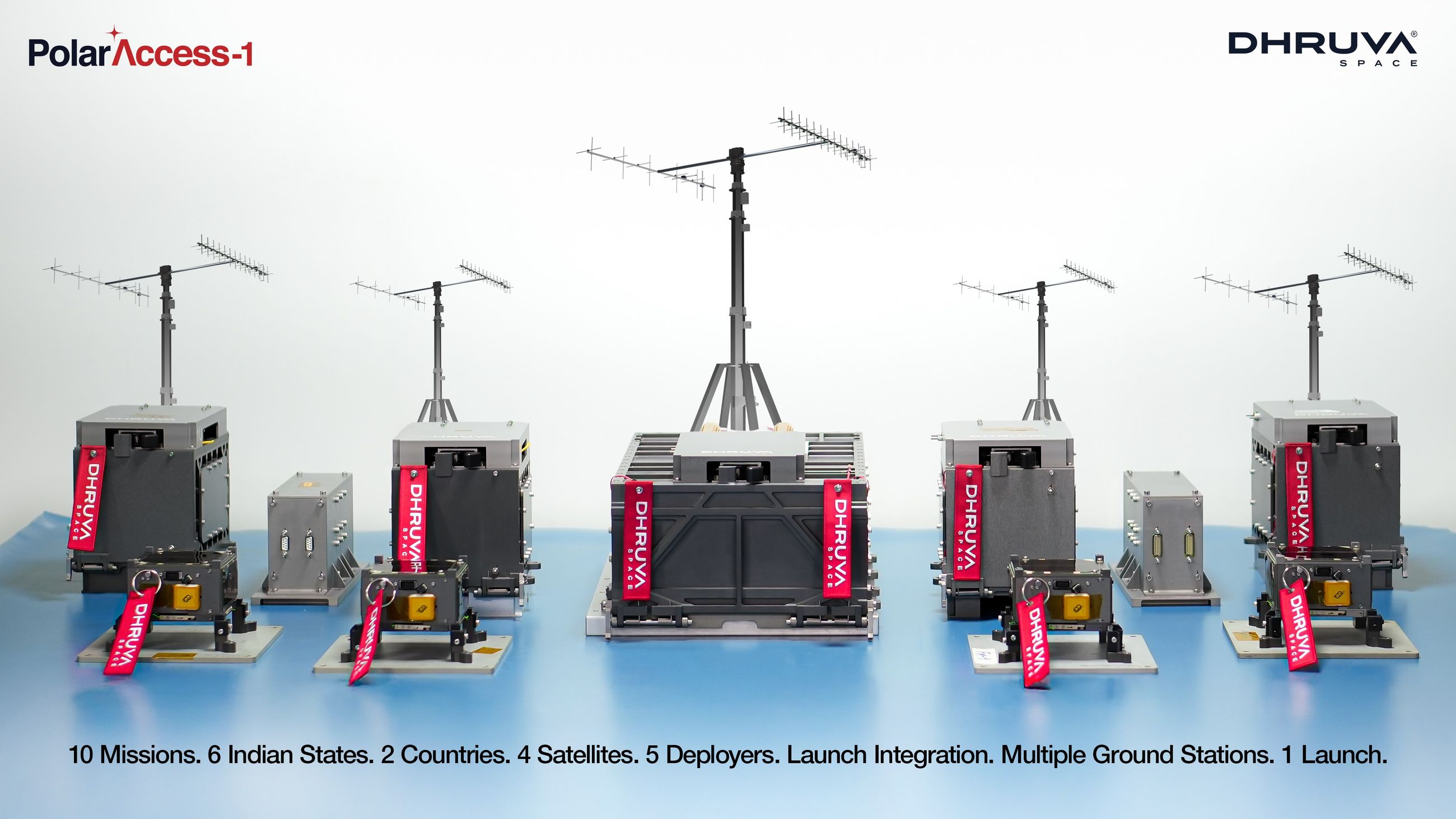 Press Releases | Dhruva Space