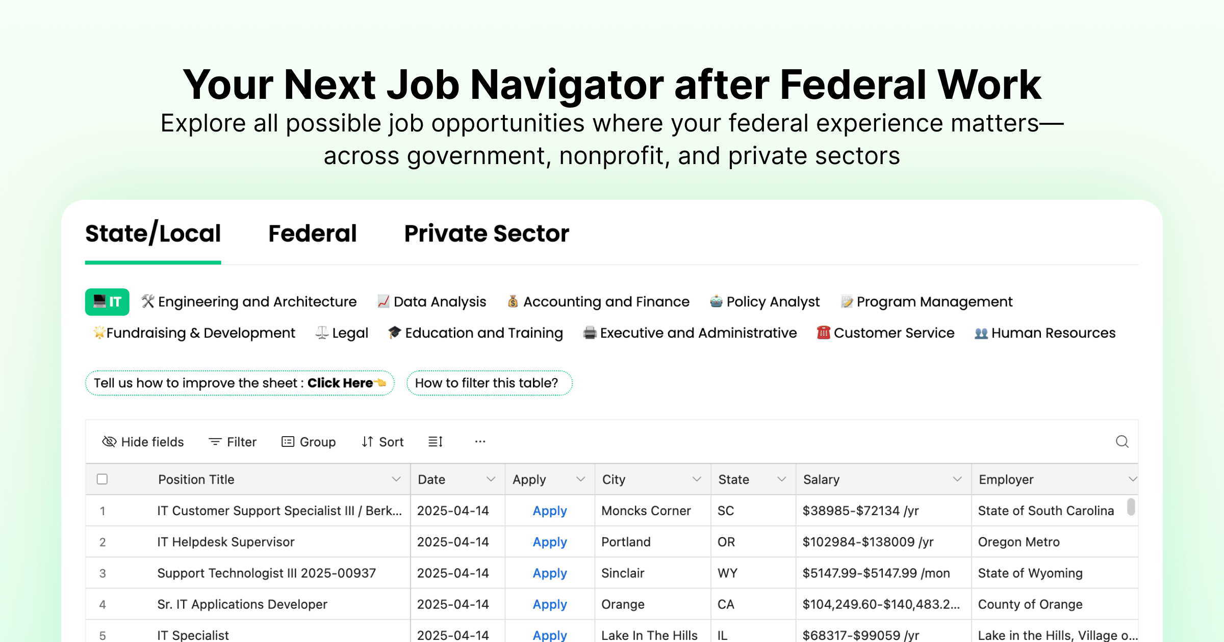Your Next Job Navigator after Federal Work