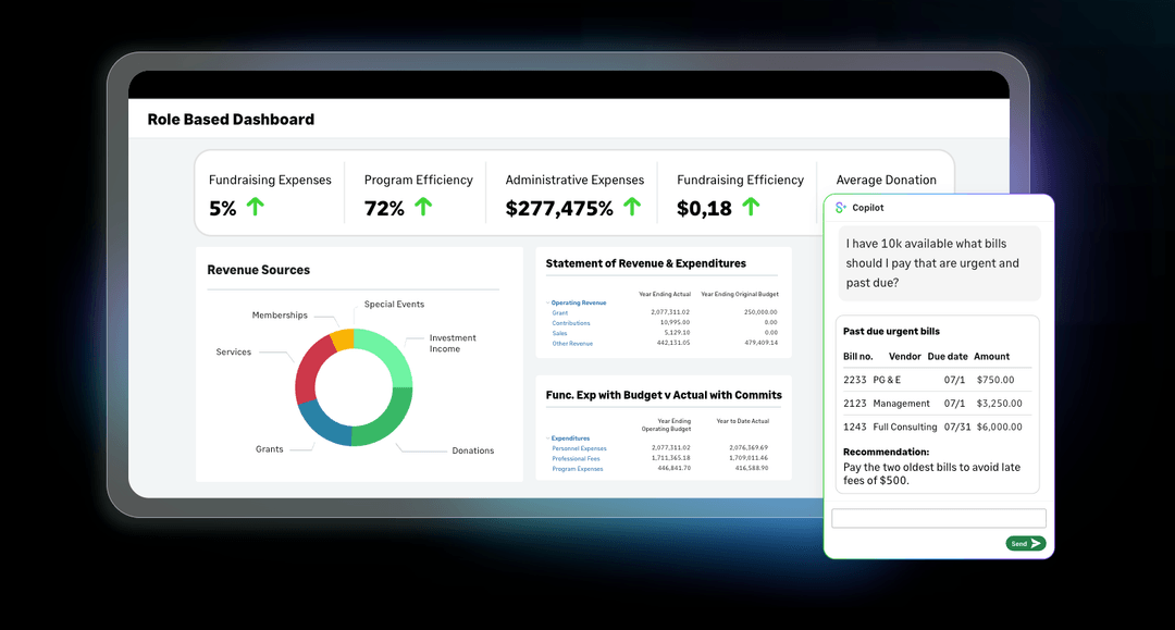 The Best Credit Cards for Nonprofits in 2026 (Including No-Personal ...
