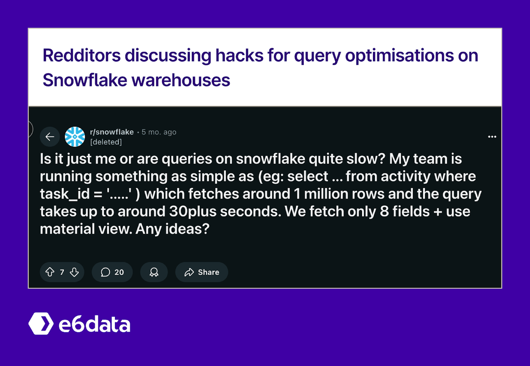 Snowflake Query Optimization 2025: Code Hacks & Examples