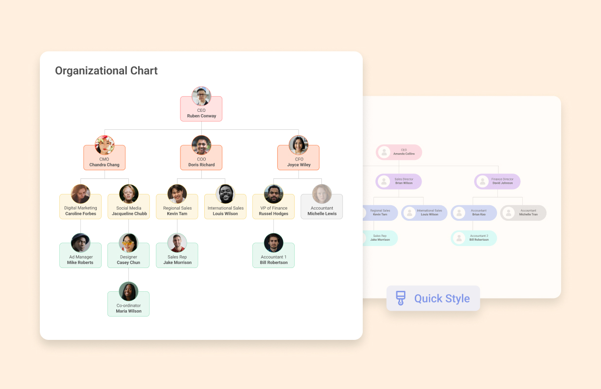 Org Chart Creator: Free Organizational Chart Maker