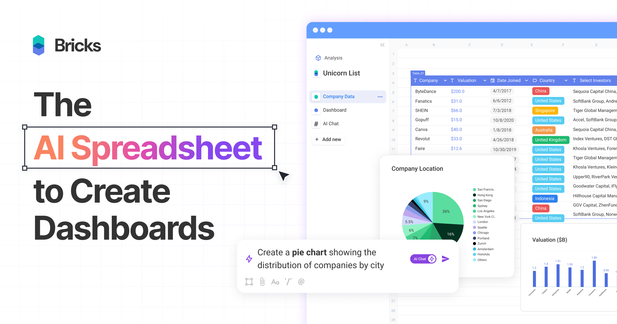 AI Dashboard: Free AI Dashboard Generator